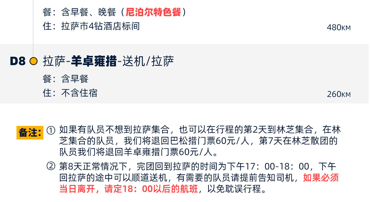 8-Day Tour of Tibet and Beautiful Nyingchi (Nyingchi Peach Blossom ...